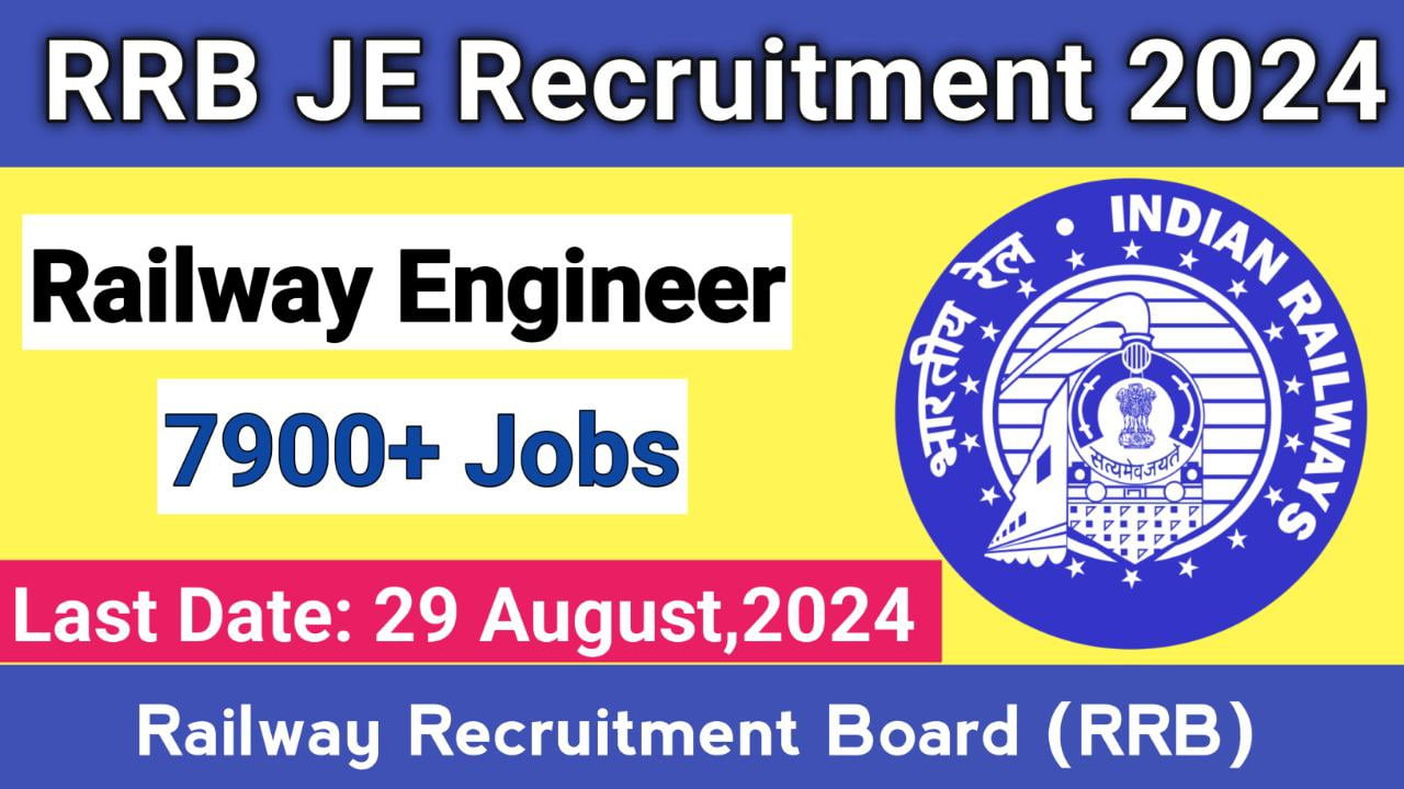 Railway RRB JE Recruitment 2024, Apply online for 7,951 Posts ...