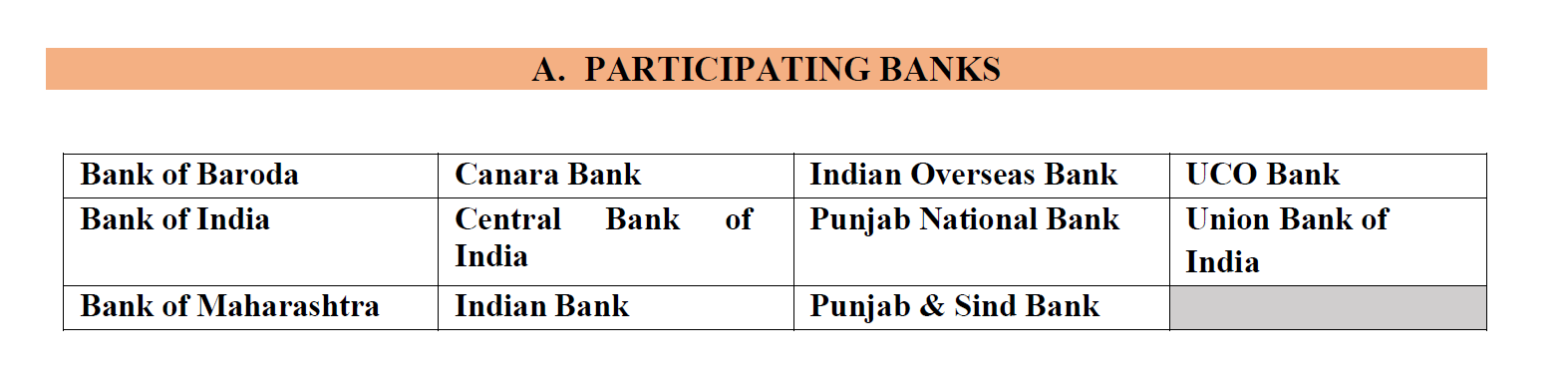 IBPS Clerk Recruitment 2024, Apply online for 6128 job Posts @ibps.in ...