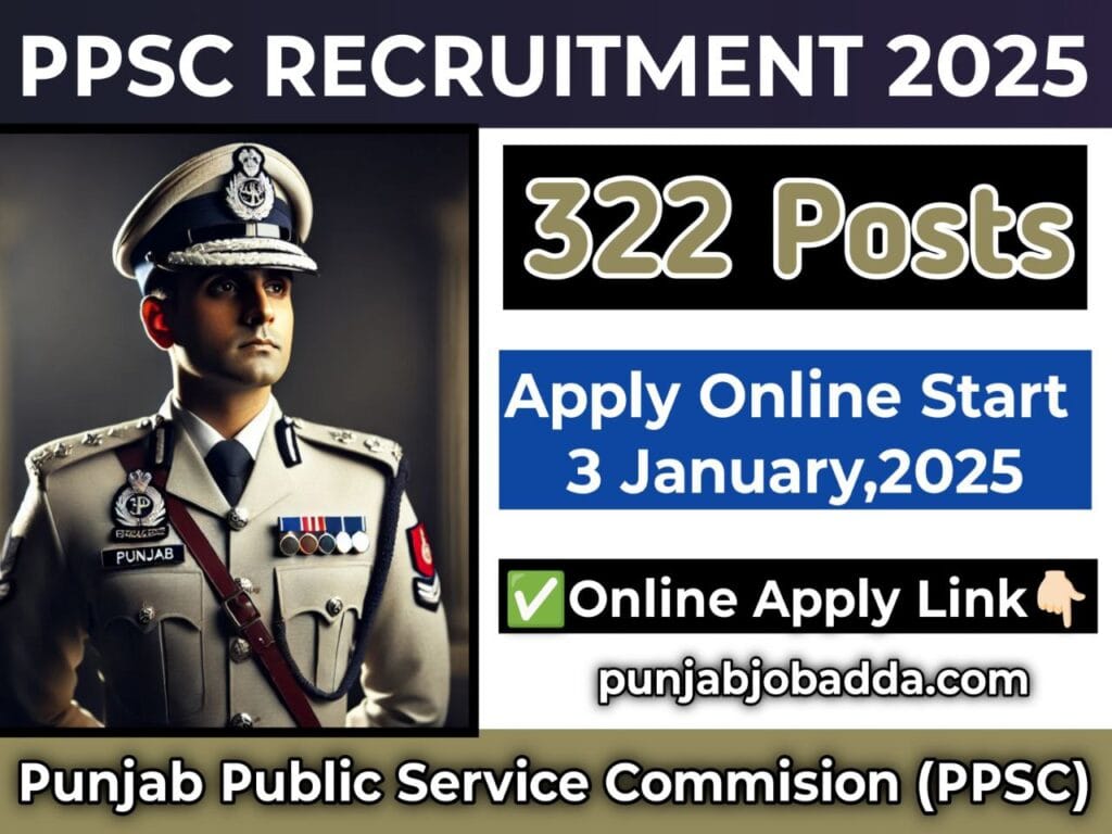 PPSC Recruitment 2025, Apply online for 322 job posts,Important dates ...