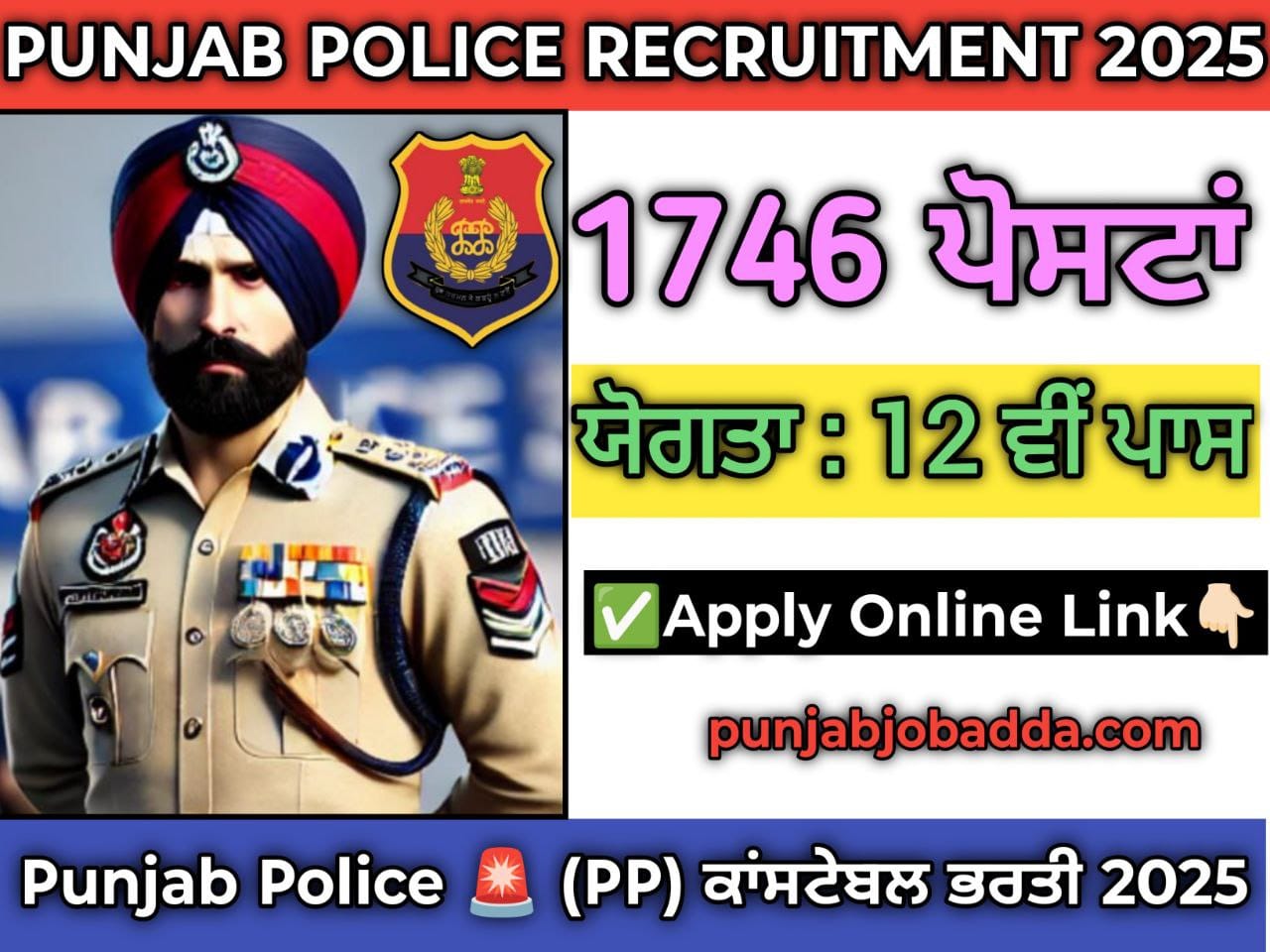 Punjab Police Recruitment 2025 Apply online for 1746 Job Posts ...
