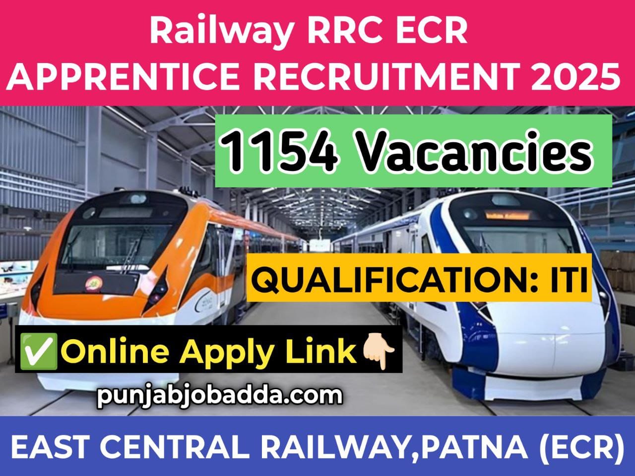 Railway RRC ECR Apprentice Recruitment 2025, Apply Online, Important ...
