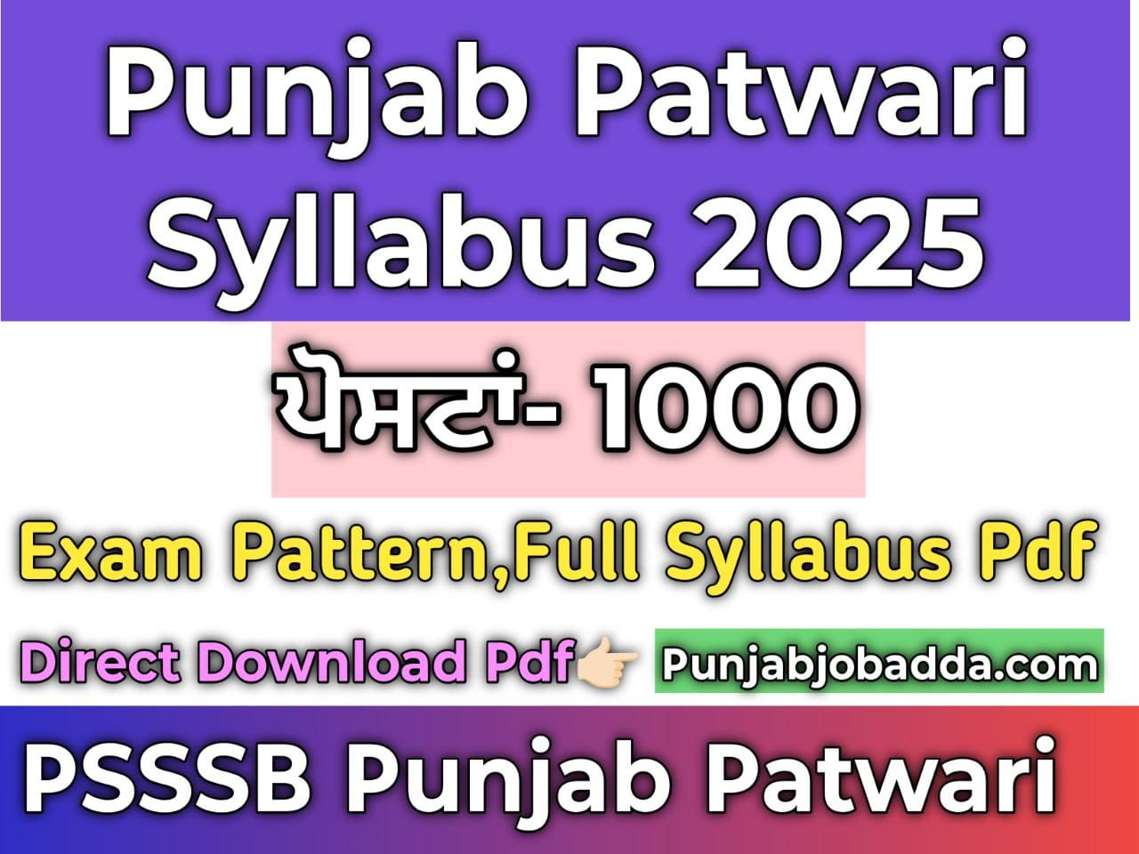 Punjab Patwari Syllabus 2025 PDF– Detailed Exam Pattern & Subject-Wise ...