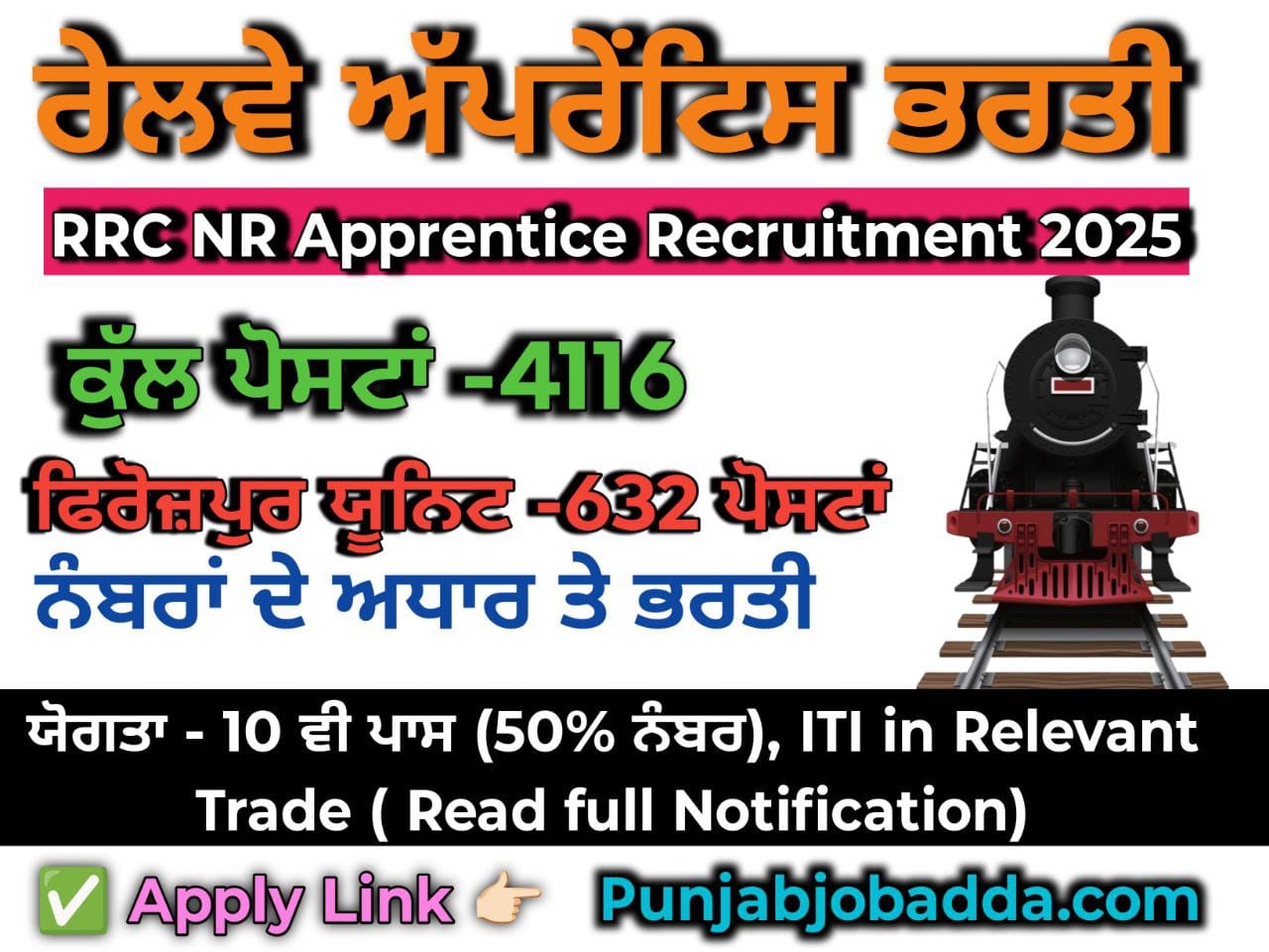 RRC NR Apprentice Recruitment 2025 – Apply Online for 4,116 Posts ...