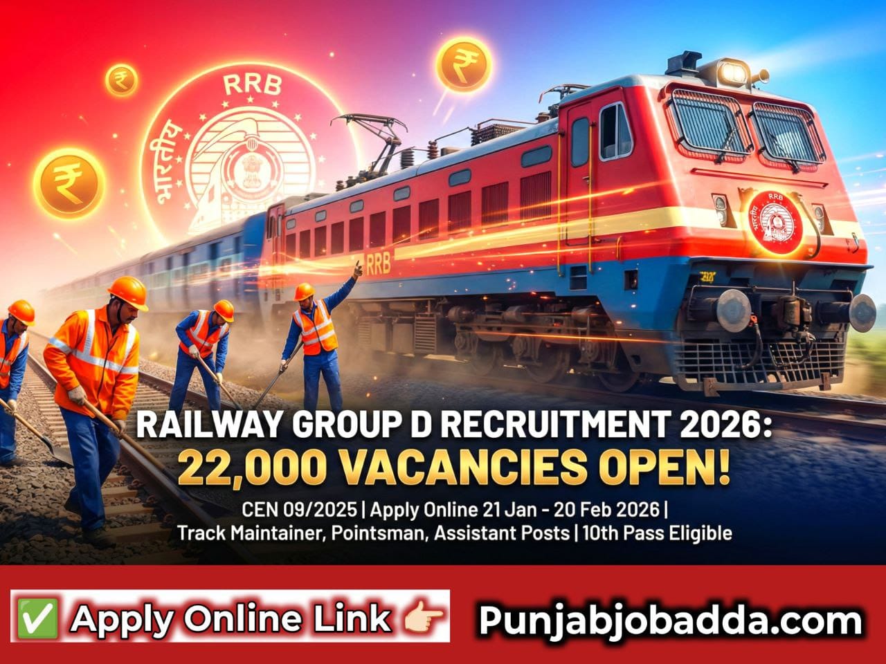 Railway Group D Recruitment 2026, Apply Online for 22000 Tentative ...