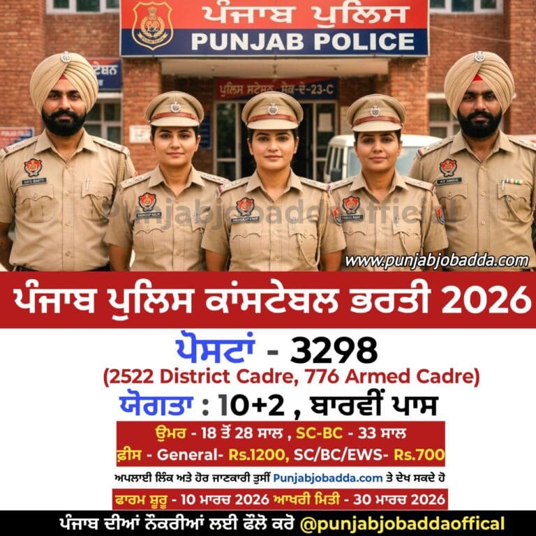 Punjab Police Constable Recruitment 2026 – Apply Online for 3298 Posts ...